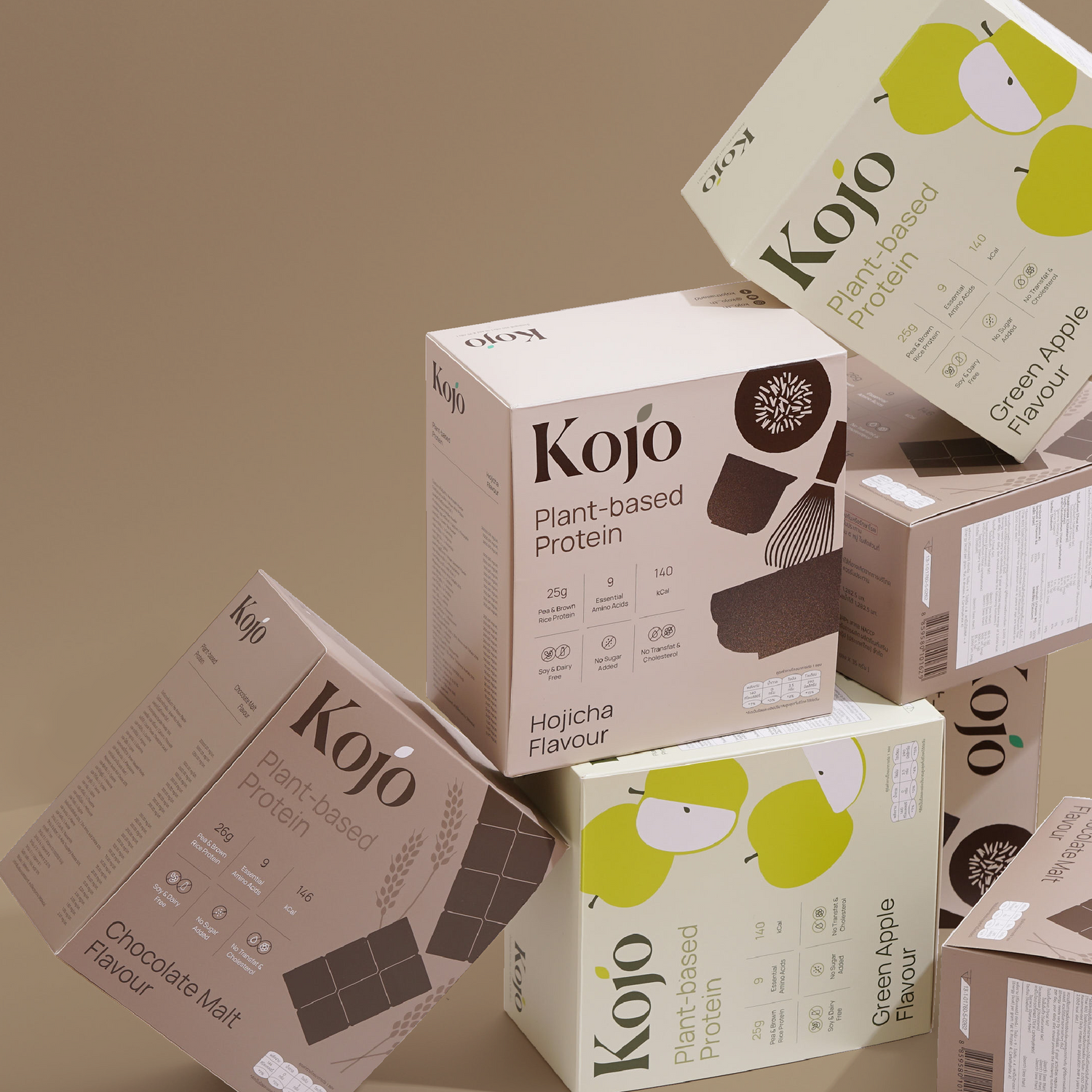 Kojo TH – KOJO